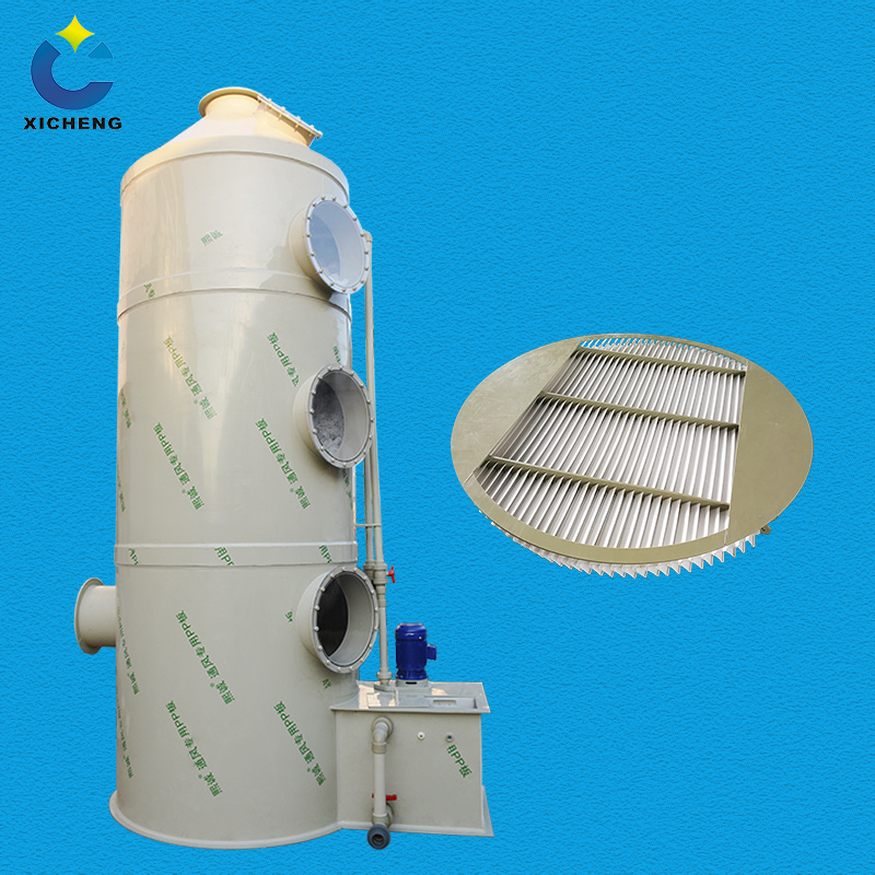 industrial Wet scrubbers -Wet scrubber system - China Xicheng